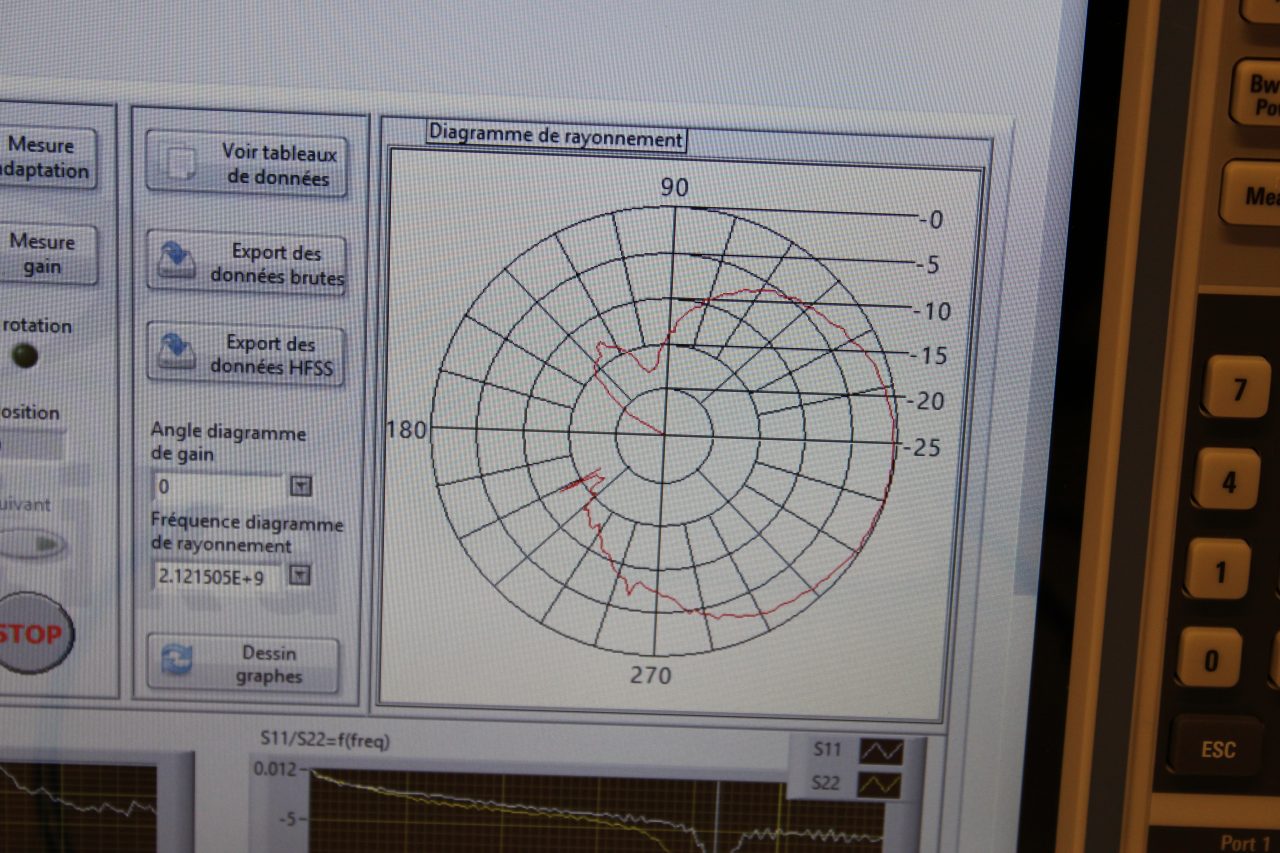 Mallette Antenne - Elliptika Spécialiste RF