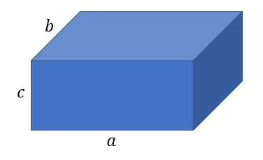 Rectangular Cavity Calculator - Elliptika Spécialiste RF