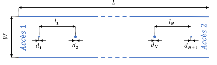 waveguide post-filter calculator - Elliptika microwave expert