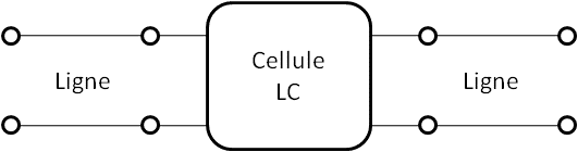 DBR Band pass filter - Elliptika