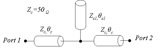 DBR Band pass filter - Elliptika